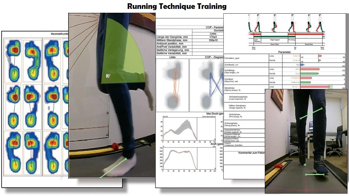 Running Technique Training in London/High-Tech Gait Analysis